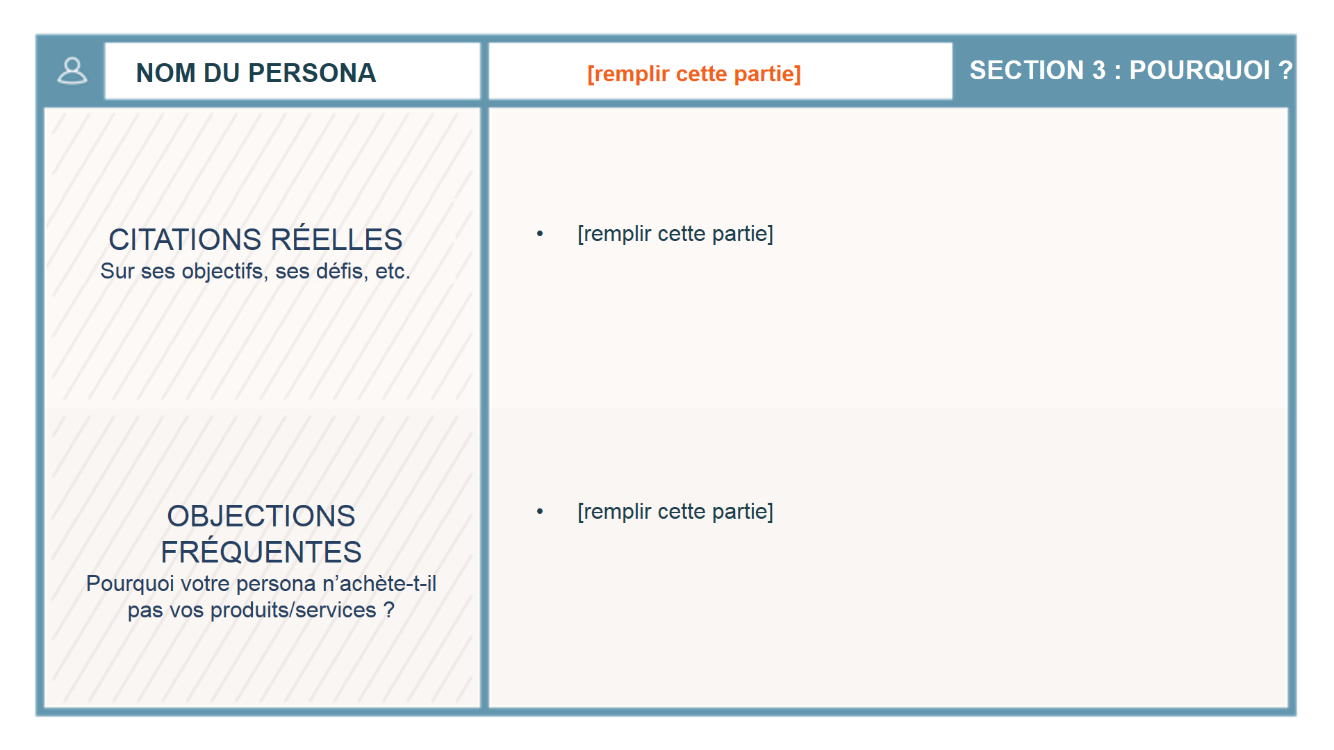 Modèle gratuit : créez des personas pour votre entreprise