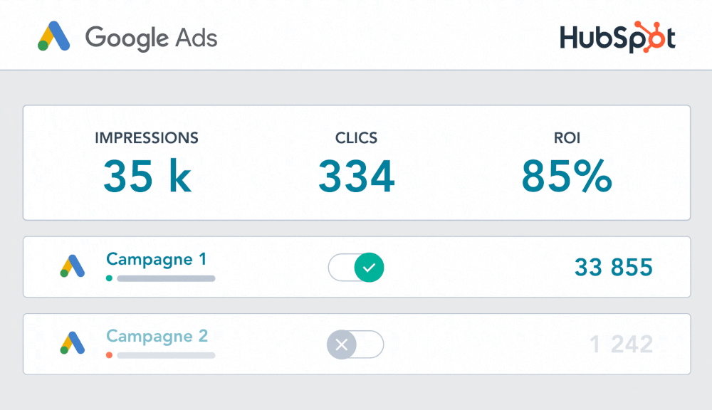 HubSpot & Google Ads : Donnez vie à vos données