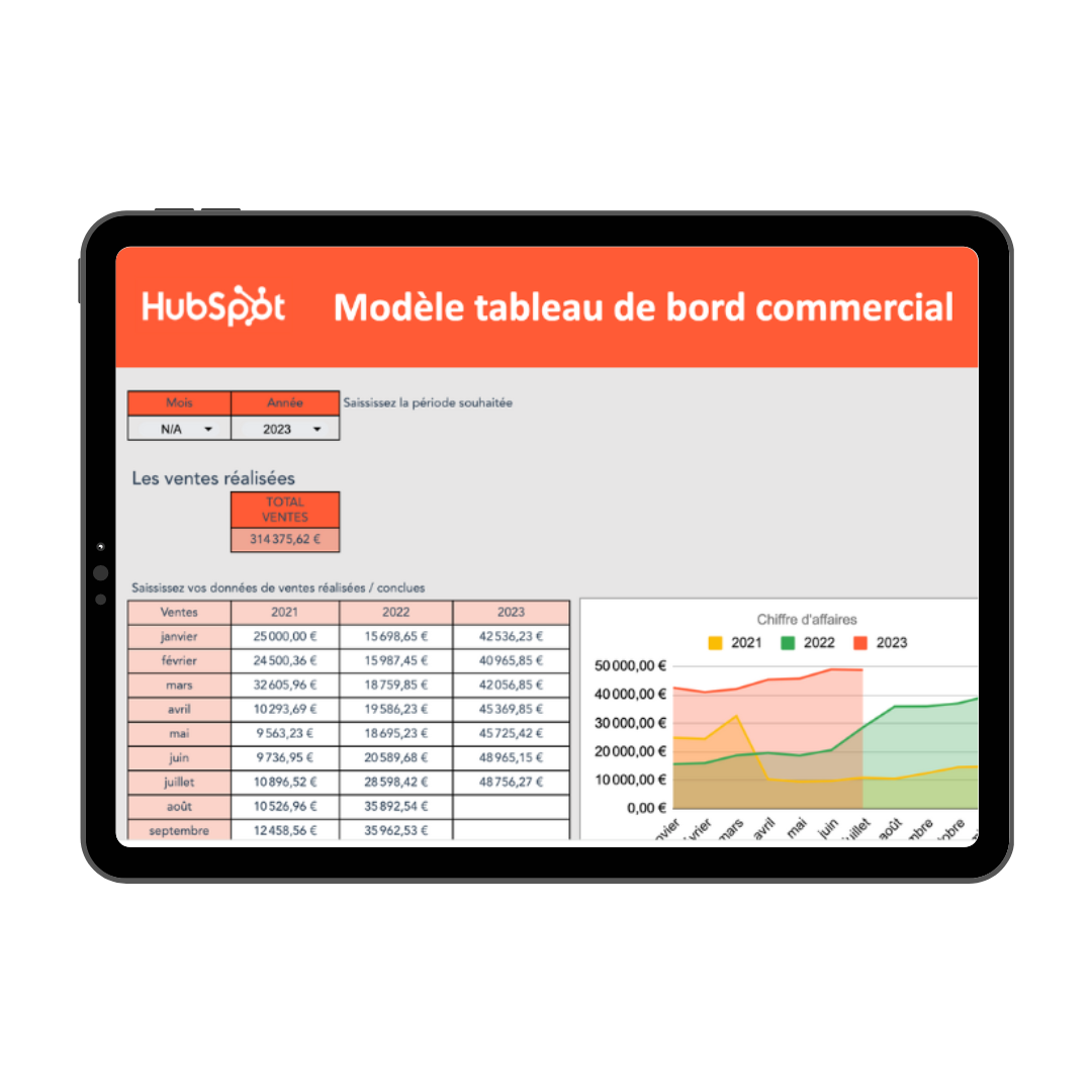 Modèle de tableau de bord commercial : un visuel simple, synthétique et ...