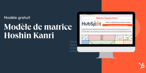Modèle de matrice Hoshin Kanri | HubSpot